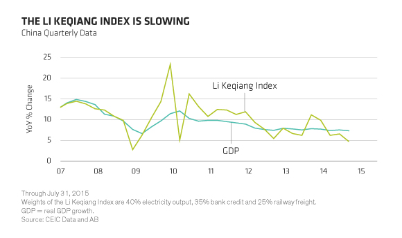 Understanding the Two Chinas – AdvisorAnalyst.com