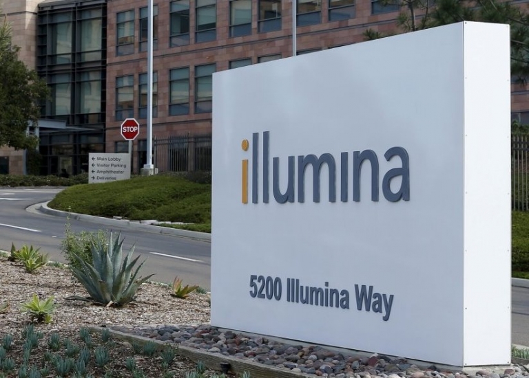 ILLUMINA INC (ILMN) NASDAQ – Jun 18, 2019 – AdvisorAnalyst.com