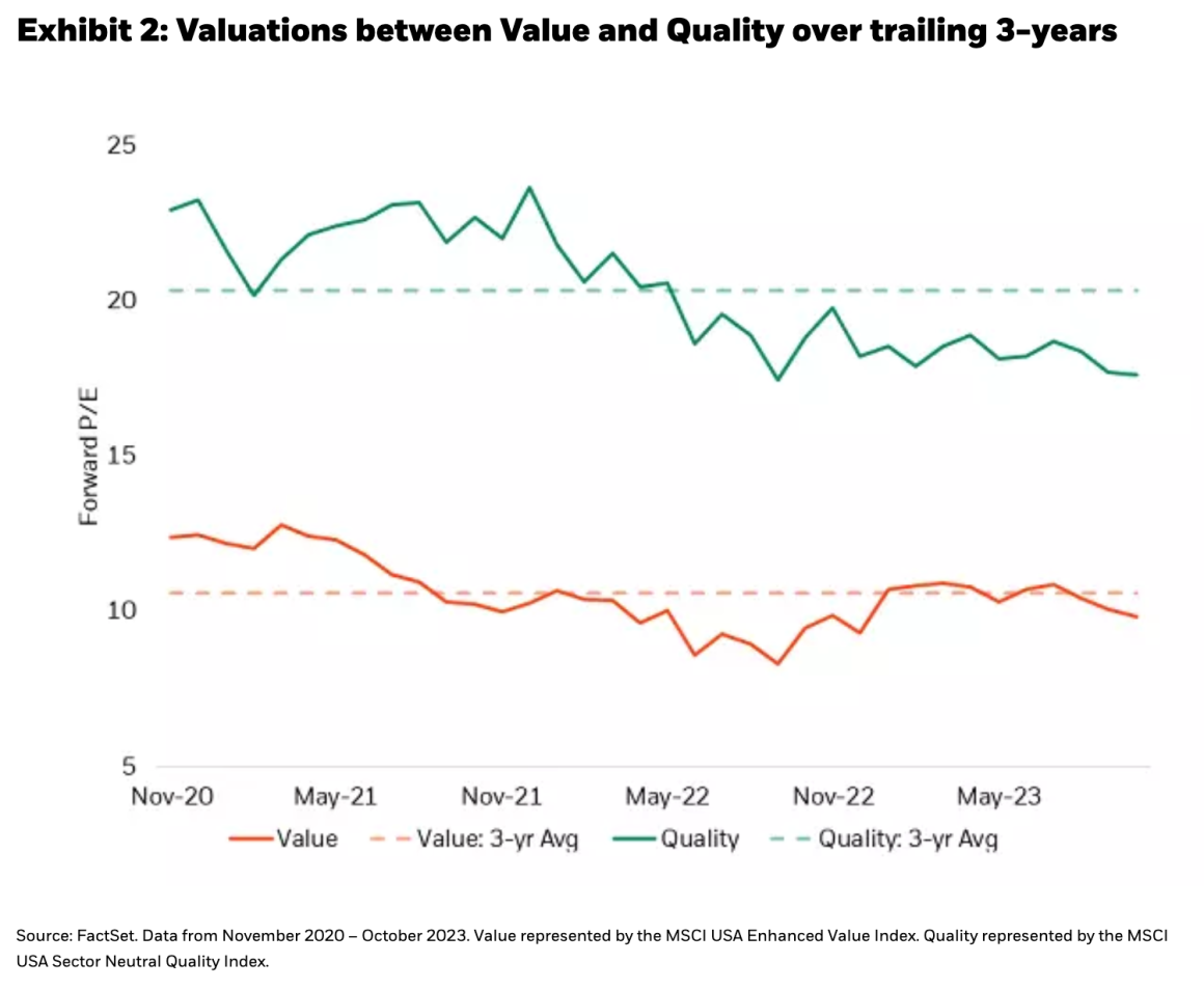 A systematic framework to factor tilting – AdvisorAnalyst.com